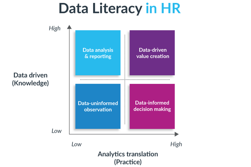 C2HR :: HR Pulse :: C2HR's Member Newsletter